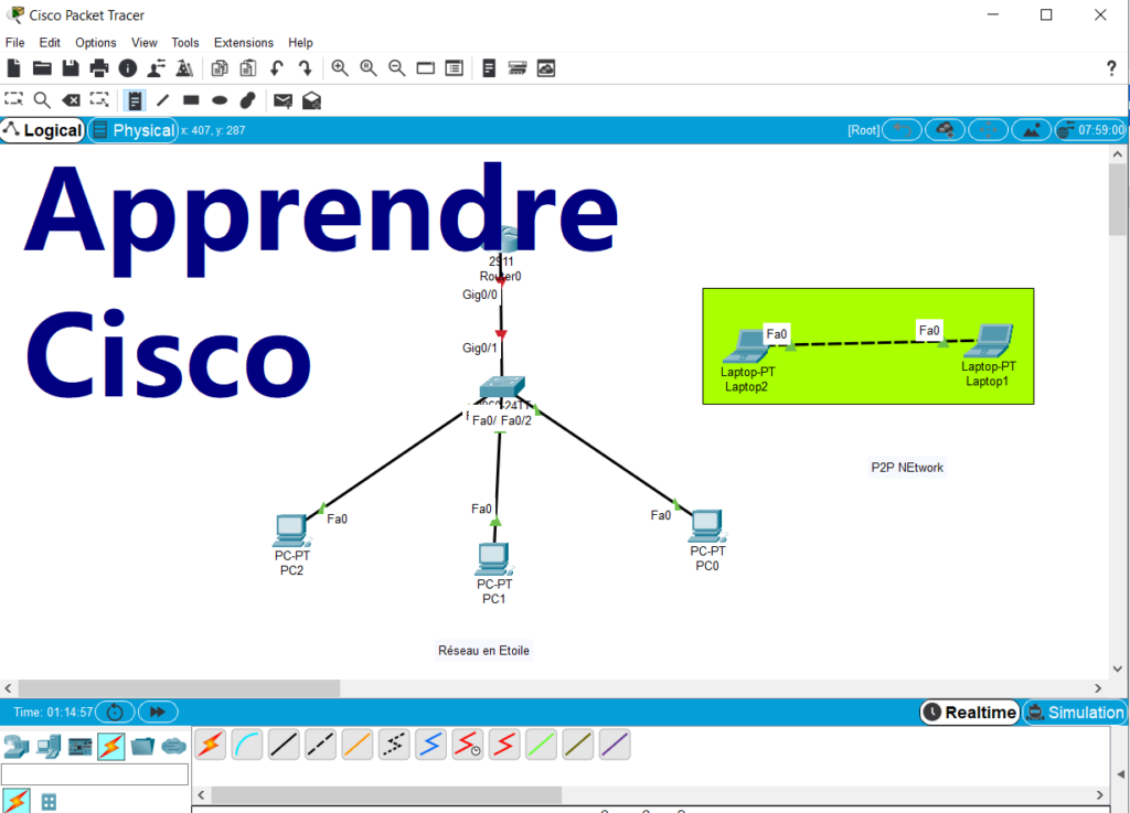 Cisco Packet Tracer : le simulateur de réseaux idéal pour les débutants ...